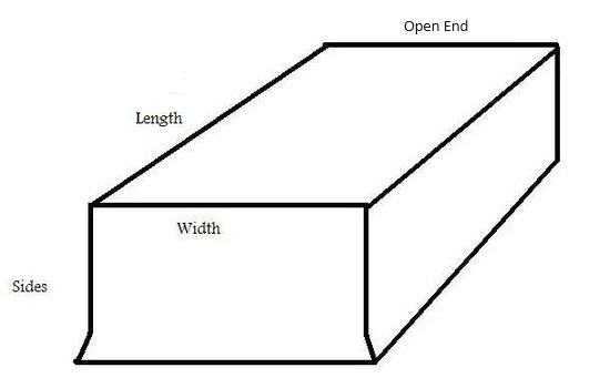 Galvanized Beam Cap | Sheet Metal Caps